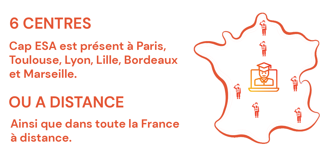 Tout savoir sur le concours ESA (École de Santé des Armées)